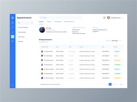 Medical Appointment Dashboard Ui By Shourav 🔥 On Dribbble