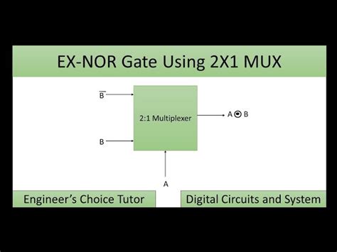 2x1 Mux Schematic