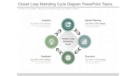 Close Marketing Loop Powerpoint Templates Slides And Graphics
