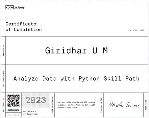 Giridhar U M On Linkedin Data Python Pandas Numpy Matplotlib