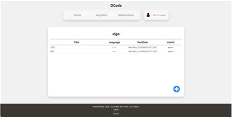 Github Qpdhalgorithm Sharing Board
