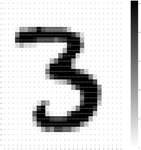 Linear Algebra And Its Applications Global Edition 6th Edition R Textbooks4all