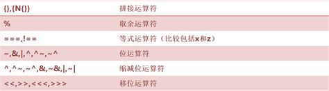 Verilog系列：verilog的real类型及注意事项 哔哩哔哩