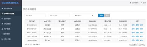 【毕业设计】java ssm会议室预约管理系统 会议室预定管理系统的数据流图 csdn博客