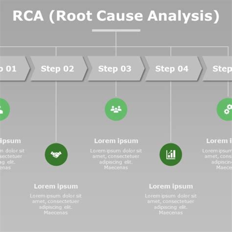 RCA Report 01 PowerPoint Template