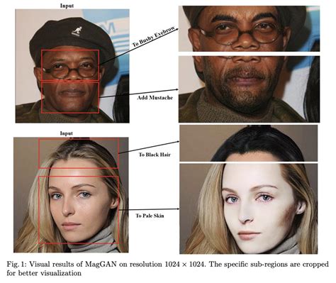 From CVPR 20 Photo Realistic Virtual Try On LatestInML