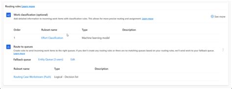 Unified Routing Effort Base Routing Microsoft Dynamics 365