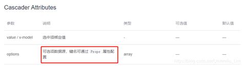 Element Ui Cascader级联选择器，使用getcheckednodes获取选择对象参数信息，及如何使用props自定义设置