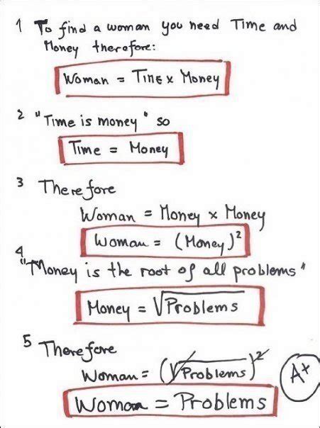 Women Problems See The Equation Lol Romance Nigeria