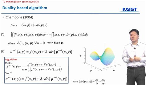 Github Ds Hwangtvimagedenoise Total Variation Regularization Algorithms For Images Denoise