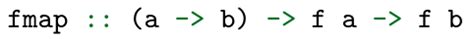Haskell Signature Highlighting Issue Jgm Skylighting GitHub