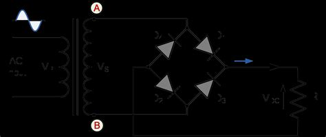 Diode Rectification Ebook Basic Electronics Tutorials
