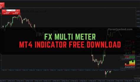 Fx Multi Meter Pro Mt4 Indicator Free Download Forexcracked