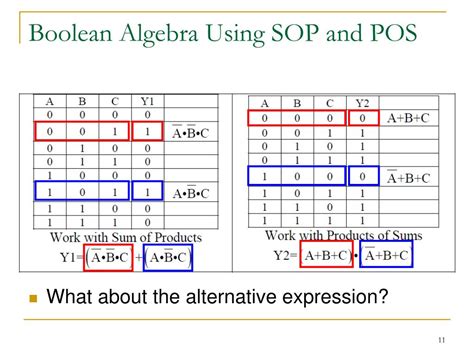 Ppt Engg 1015 Tutorial Powerpoint Presentation Free Download Id