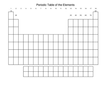 Empty Periodic Table Worksheet