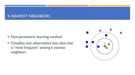 A Project In R By Sukhada Saoji And Nimish Ojale Ppt Download