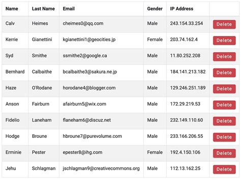 how to build a generic reusable synchronous like confirmation dialog in react js using hooks and