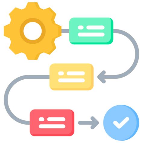5 Strategies For Powerful Adaptive Software Development Two Plus A