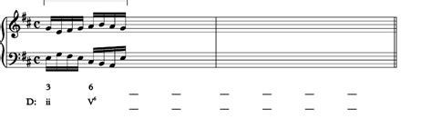 25 Diatonic Descending Fifth Sequences Fundamentals Function And Form