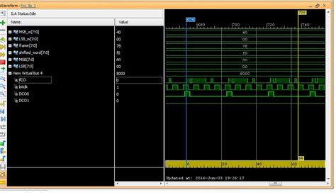 AD Frame Clk Waveform Q A High Speed ADCs EngineerZone