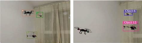 Target Tracking Results In Iot Download Scientific Diagram