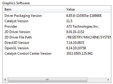 AMD Catalyst WHQL And Hotfix New OpenGL Extensions Geeks D
