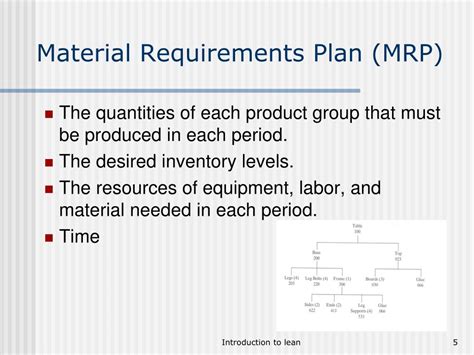 PPT - Materials Requirement Planning (MRP) PowerPoint Presentation, free download - ID:6087012