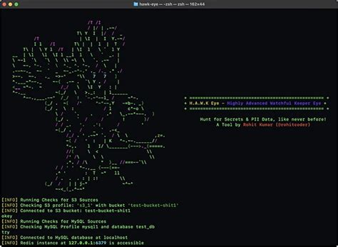 Hottest Cybersecurity Open Source Tools Of The Month April 2025