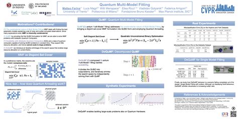 Cvpr Poster Quantum Multi Model Fitting
