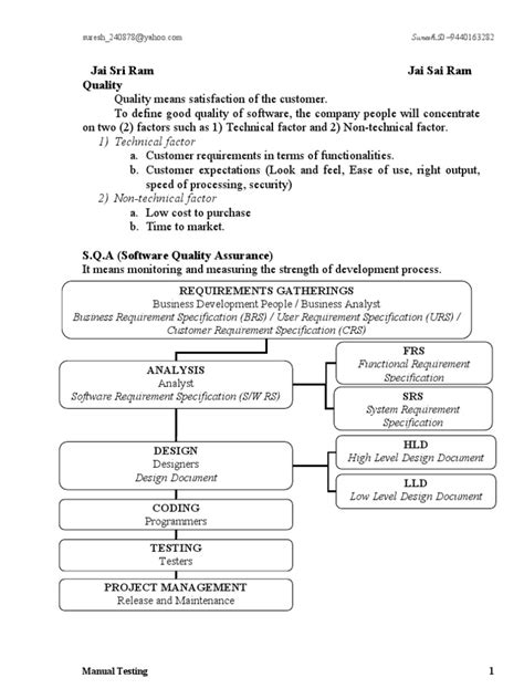 Testing Tools Manual Pdf Software Testing Software Development