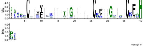 planttfdb plant transcription factor database cbi pku