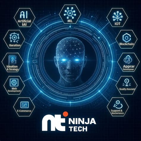 Ai Machinelearning Blockchain Iot Cloudcomputing Devops Appdevelopment Webdevelopment