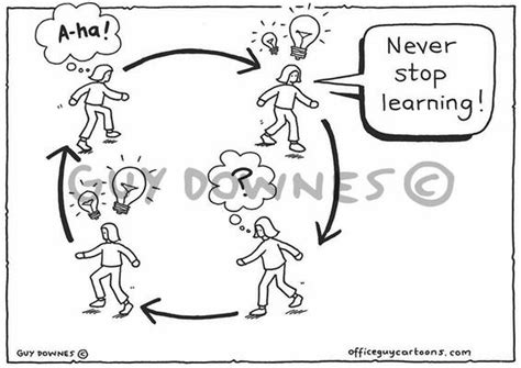 Learning Circle