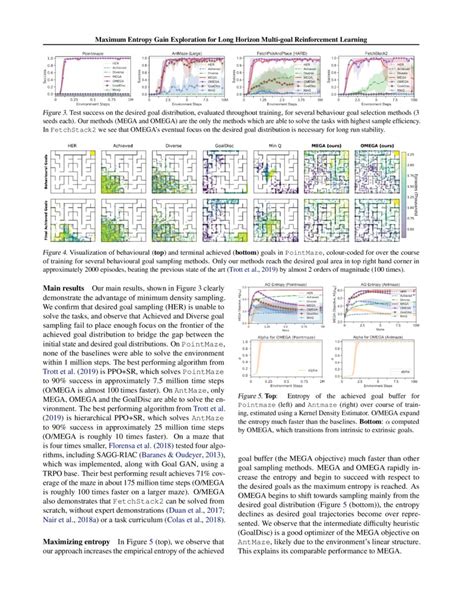 Maximum Entropy Gain Exploration For Long Horizon Multi Goal