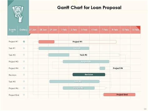 Top Loan Presentation PowerPoint Presentation Templates In