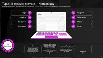 Web Designing And Development Powerpoint Presentation Slides PPT Presentation