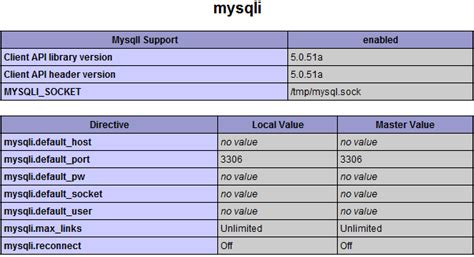 Windows How To Run Multiple Versions Of PHP On IIS Simultaneously Stack Overflow