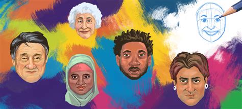 Six Actions To Mitigate Implicit Bias Root Inc