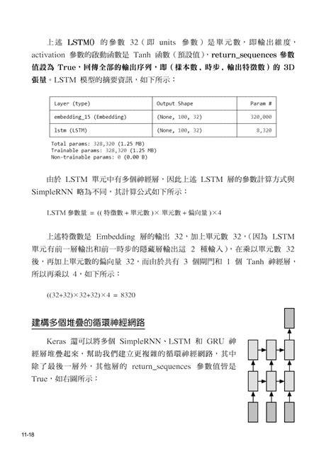 新一代 keras 3 x 重磅回歸：跨 tensorflow 與 pytorch 建構 transformer、cnn、rnn、lstm