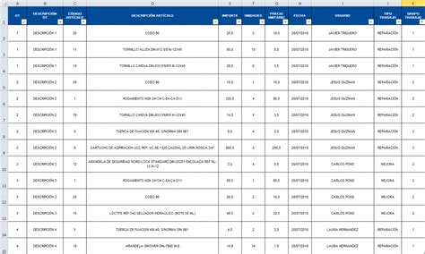 Aprende A Filtrar Filas De Una Tabla Excel Usando Macros VBA Total
