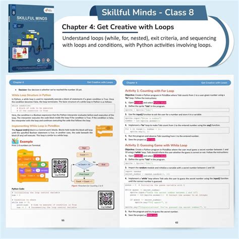 CBSE Class AI Coding Robotics And Computer Book