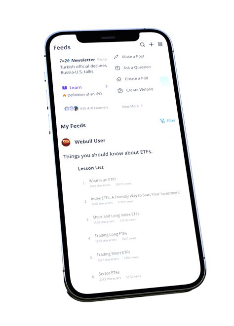 Webull Online Trading Community For Investors
