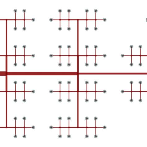 The Spanning Tree Network Structure Of The Generic Constructed District