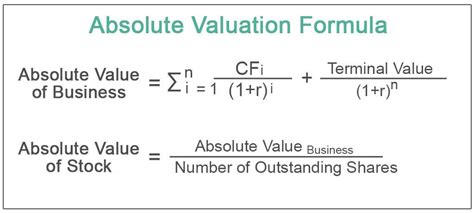 Absolute Valuation Formula Example How To Calculate