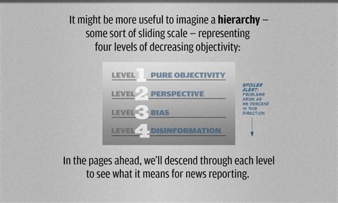 Objectivity And Bias