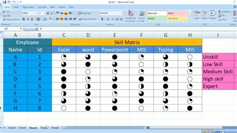 Create Skill Matrix In Excel How To Make Skill Matrix In Ms Excel Youtube