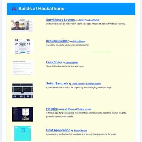 Commudle On Linkedin Projects Opensource Tech Developercommunity