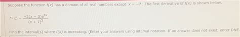 solved suppose the function f x ﻿has a domain of all real