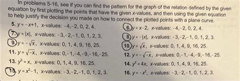 Solved In Problems See If You Can Find The Pattern For Chegg