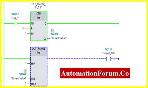 How To Create And Use Different Comparator Blocks In PLC Ladder Logic